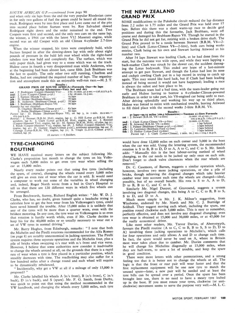 SAF GP 1967 | MEMORABILIA – Top F1